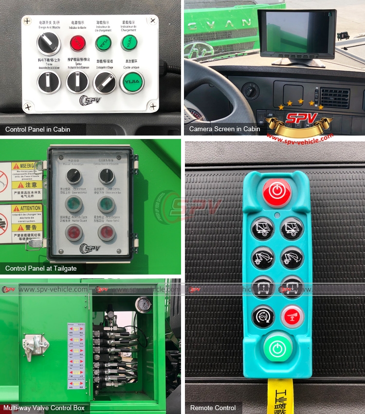 20 CBM Garbage Compactor Truck, Compactor Waste Truck, Rear Loader from ...